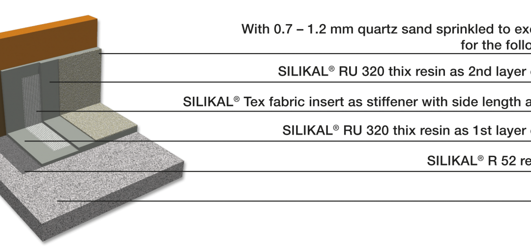 Silikal Waterproofing System 8 - Silikal GmbH